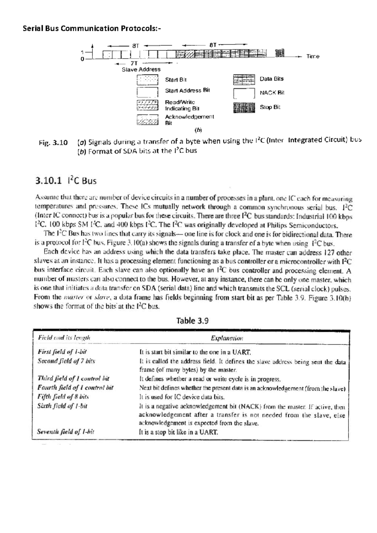 Embedded System Notes (25) - Structural Design And Systems Vi - Serial ...