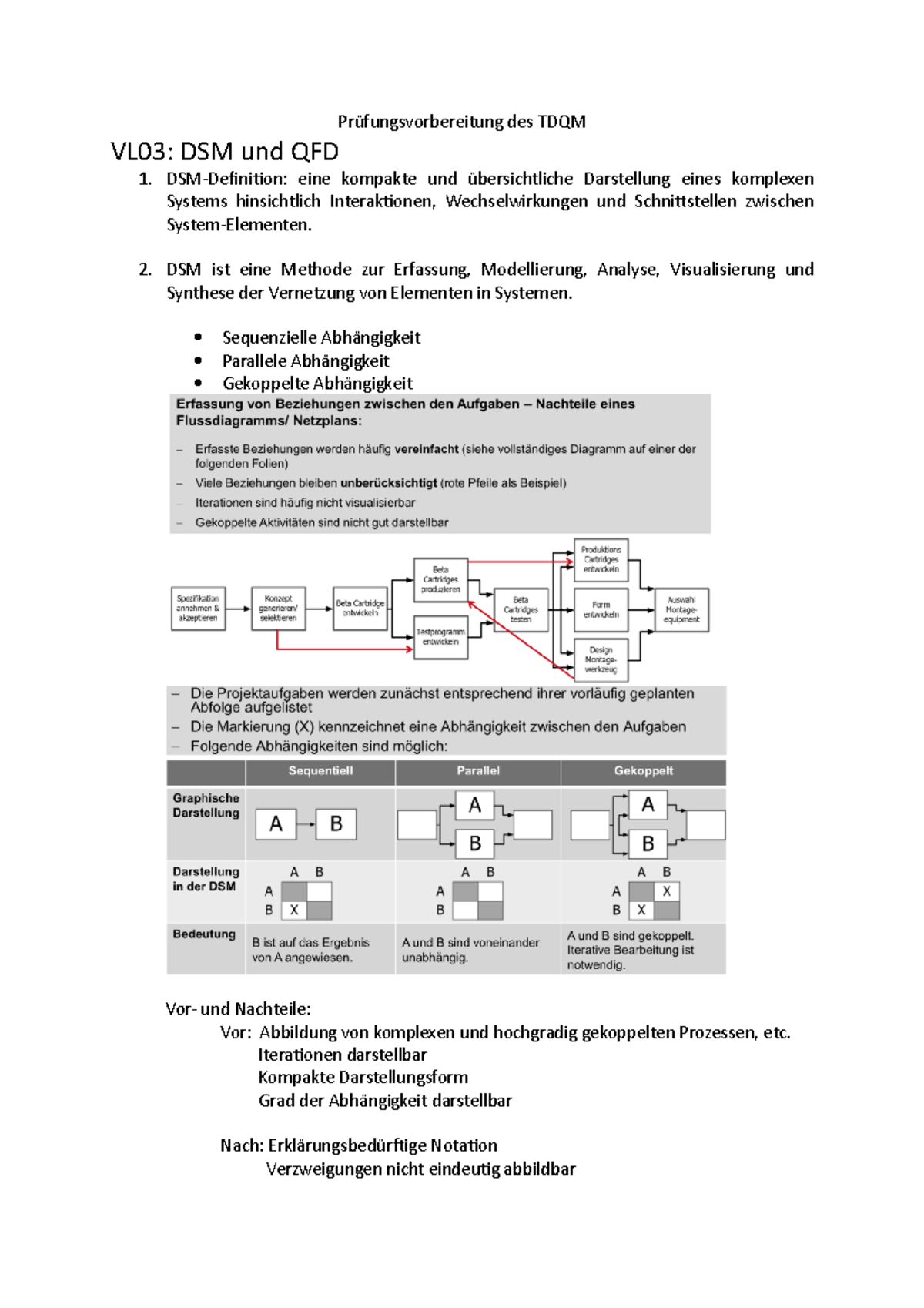 Prüfungsvorbereitung TDQM - Prüfungsvorbereitung des TDQM VL03: DSM und ...