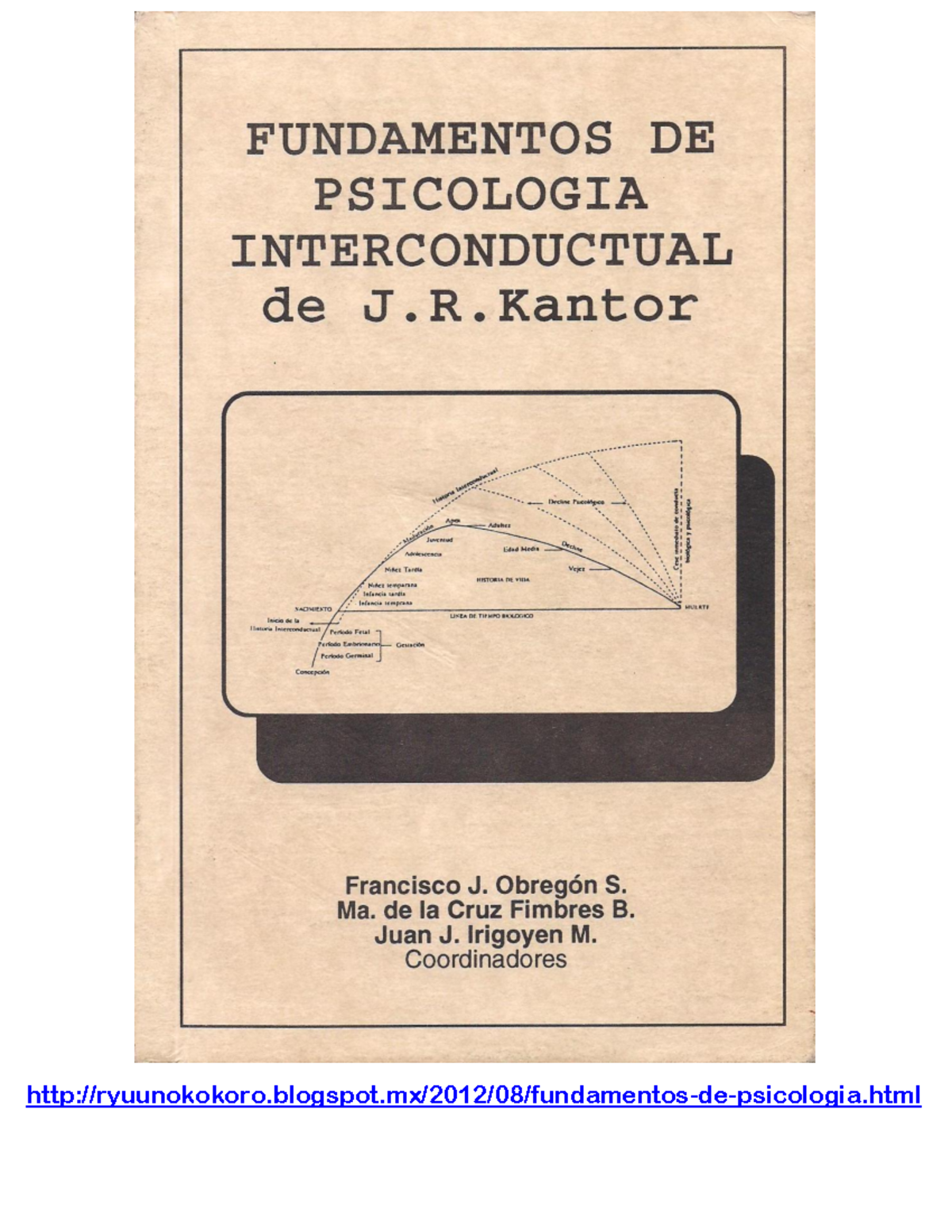 Fundamentos de psicologia interconductual - J.R. Kantor - Teoría ...