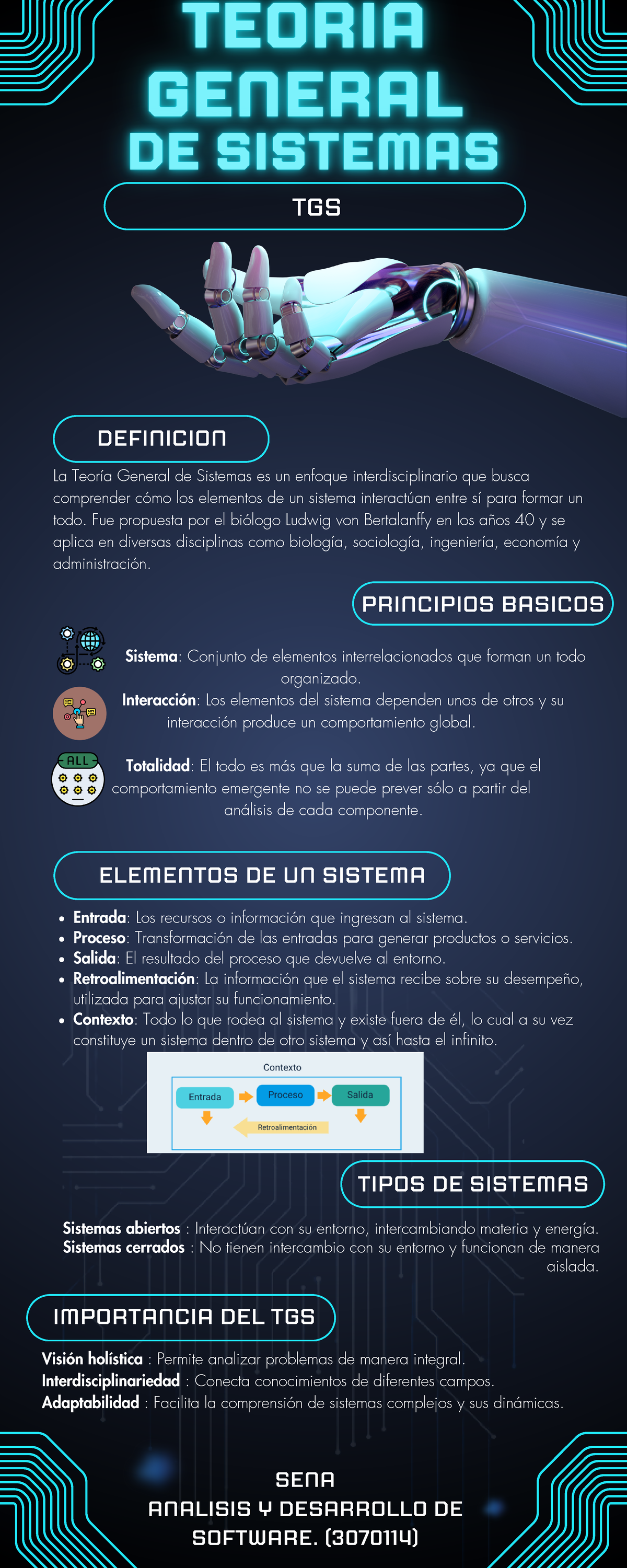 Infografia Teoria general de sistemas - La Teoría General de Sistemas es un enfoque - Studocu