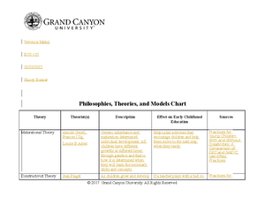 ECS-125-T4-Activities Template (1) (1) - Adrienne Battle ...