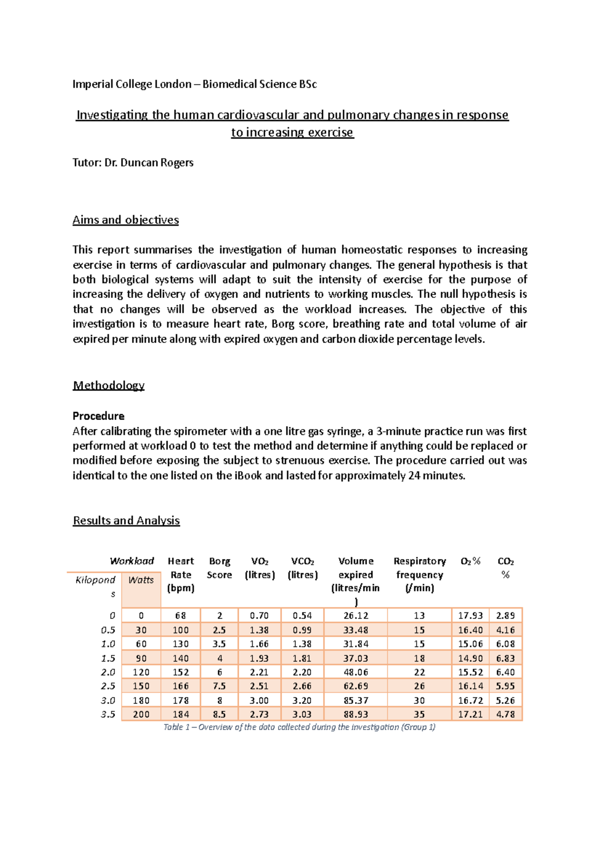 Cardiopulmonary Science ICA - Biomedical Science - Aims and objectives ...