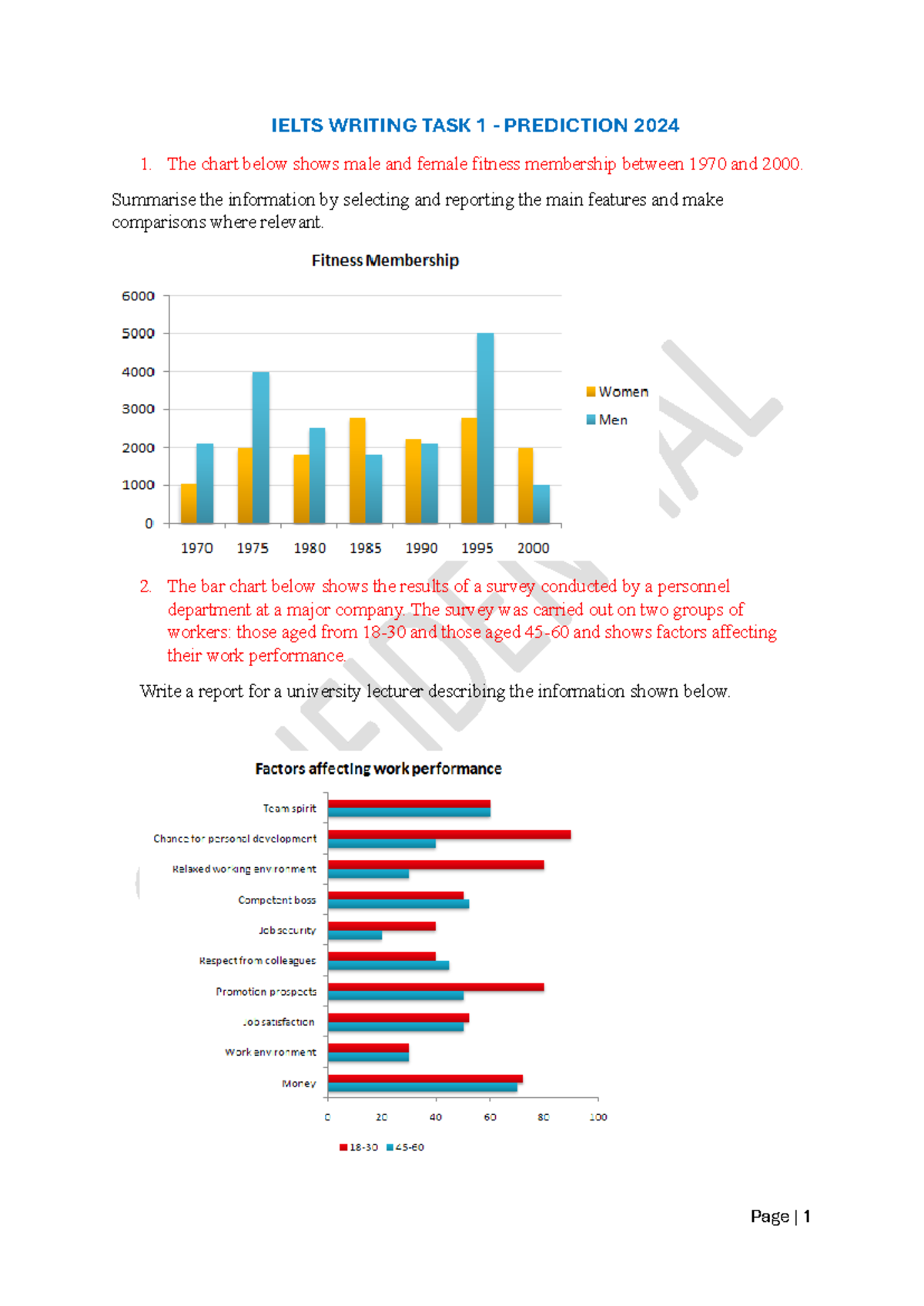Ielts Writing TASK 1 - Prediction 2024 - IELTS WRITING TASK 1 ...