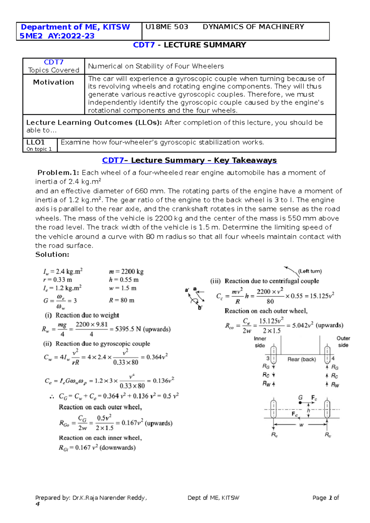 DM CDT7 Summary 5ME2 KRNR 2022-23 - Department of ME, KITSW 5ME2 AY ...