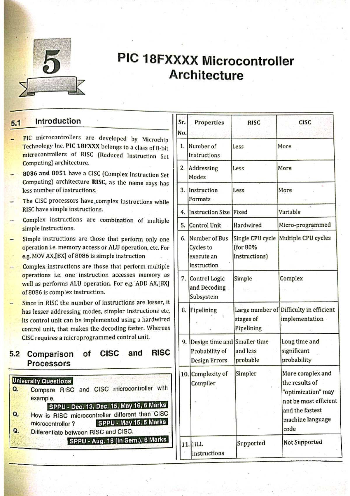 MC Unit 3 - It is an engineering course of microcontroller - Civil ...