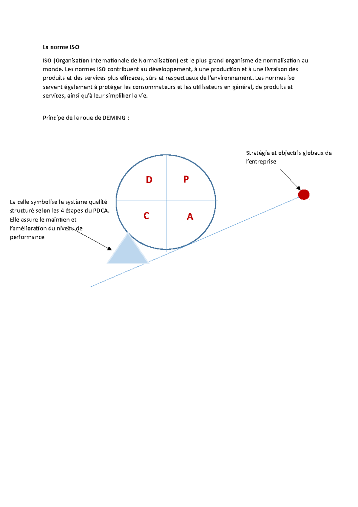 La norme ISO - La norme ISO ISO (Organisation Internationale de ...