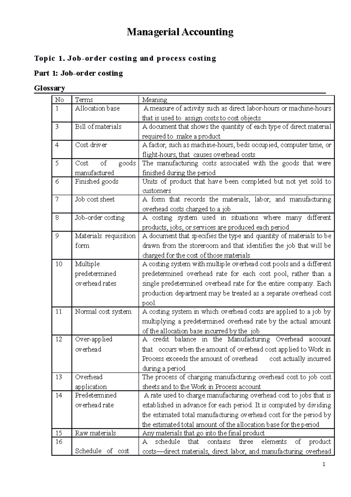 Student english for accounting - Managerial Accounting Topic 1. Job ...