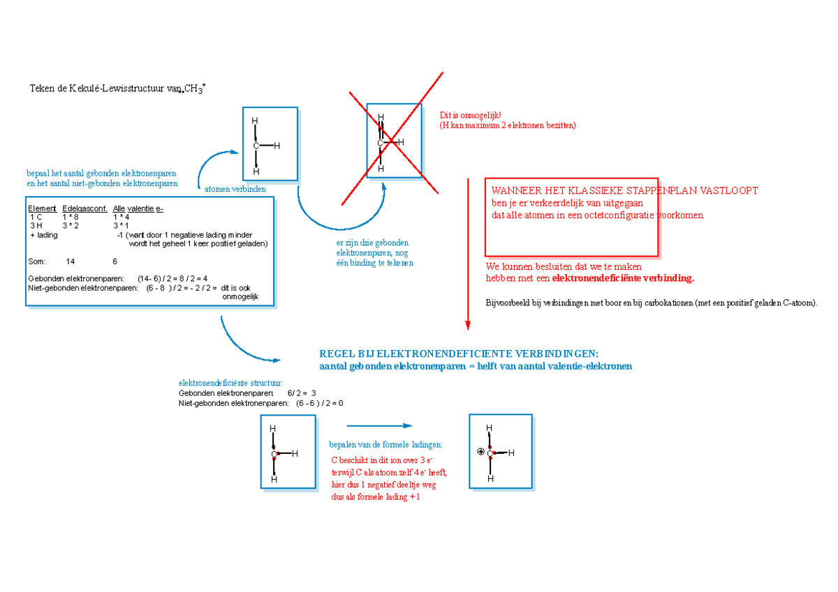 de Kekulé-Lewisstructuur van CH3+ - C H C beschikt in dit ion over 3 e ...