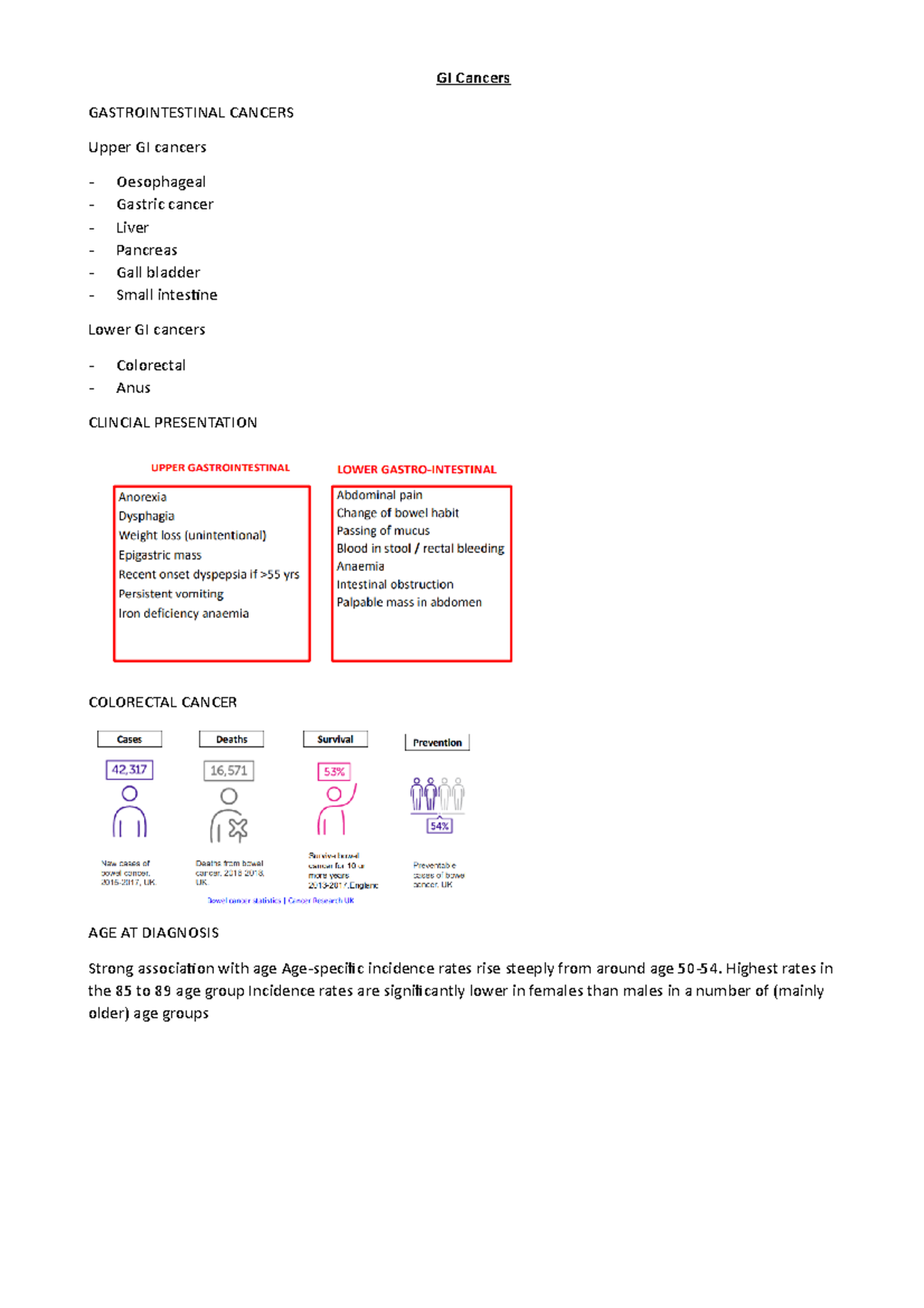 GI Cancers - Lecture notes on cancer from stage 4 pharmacy - GI Cancers ...