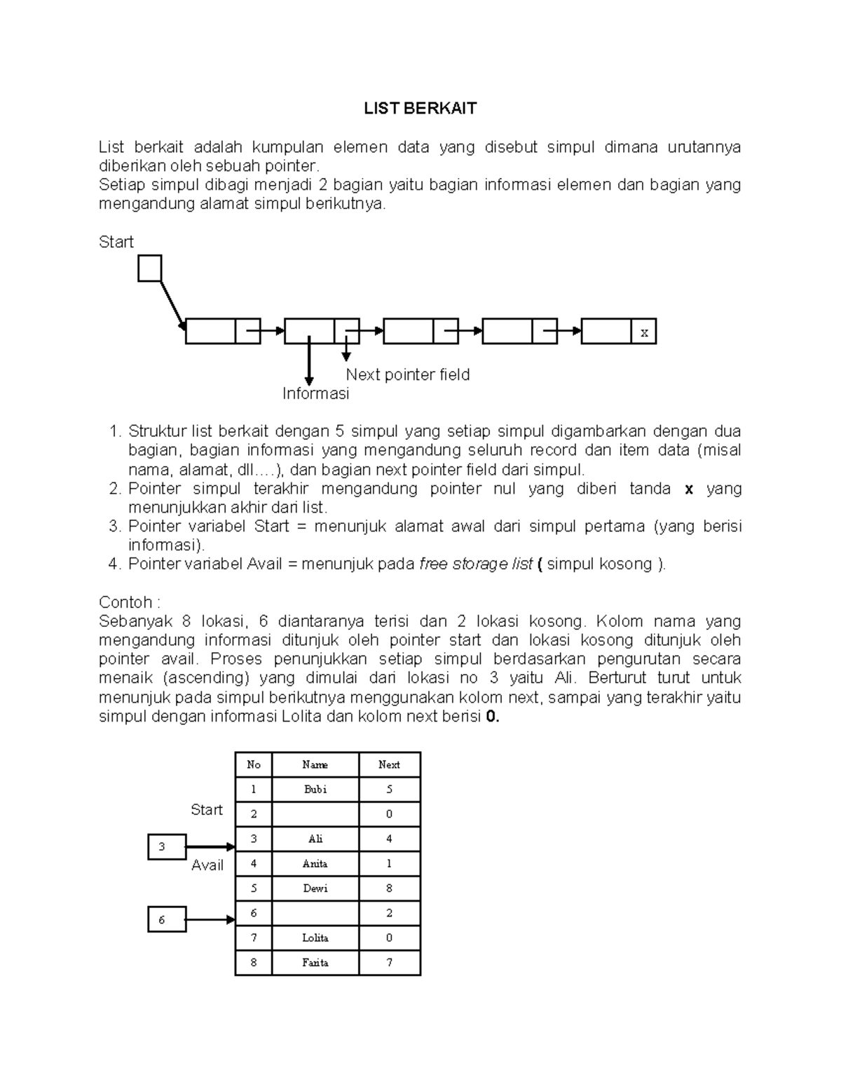 contoh contoh LIST Berkait dan - LIST BERKAIT List berkait adalah ...