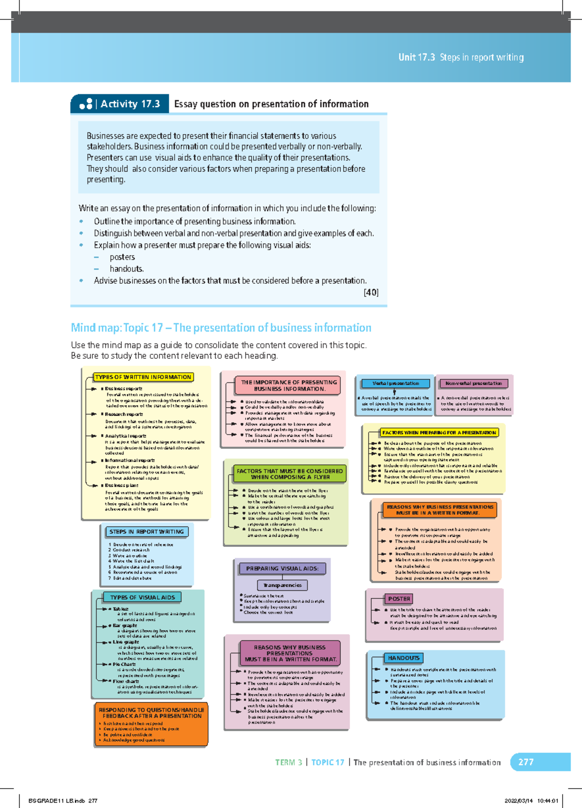 Grade 11 DBE Book - 277 Unit 17 Steps in report writing TERM 3 | TOPIC ...