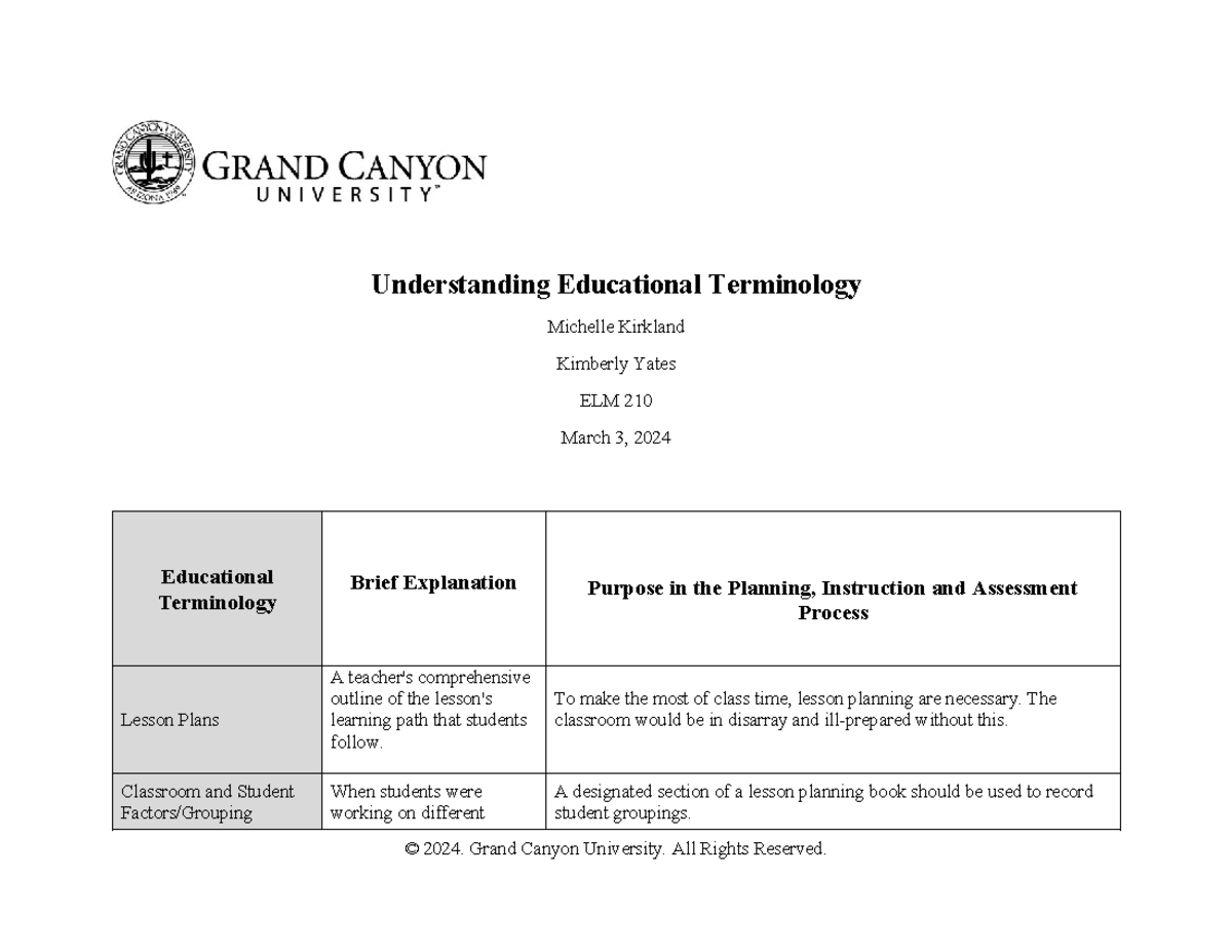 topic 1 Understanding Educational Terminology - Understanding ...