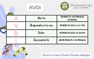 Exploración DE Tórax Posterior - EXPLORACIÓN DE TÓRAX POSTERIOR ...