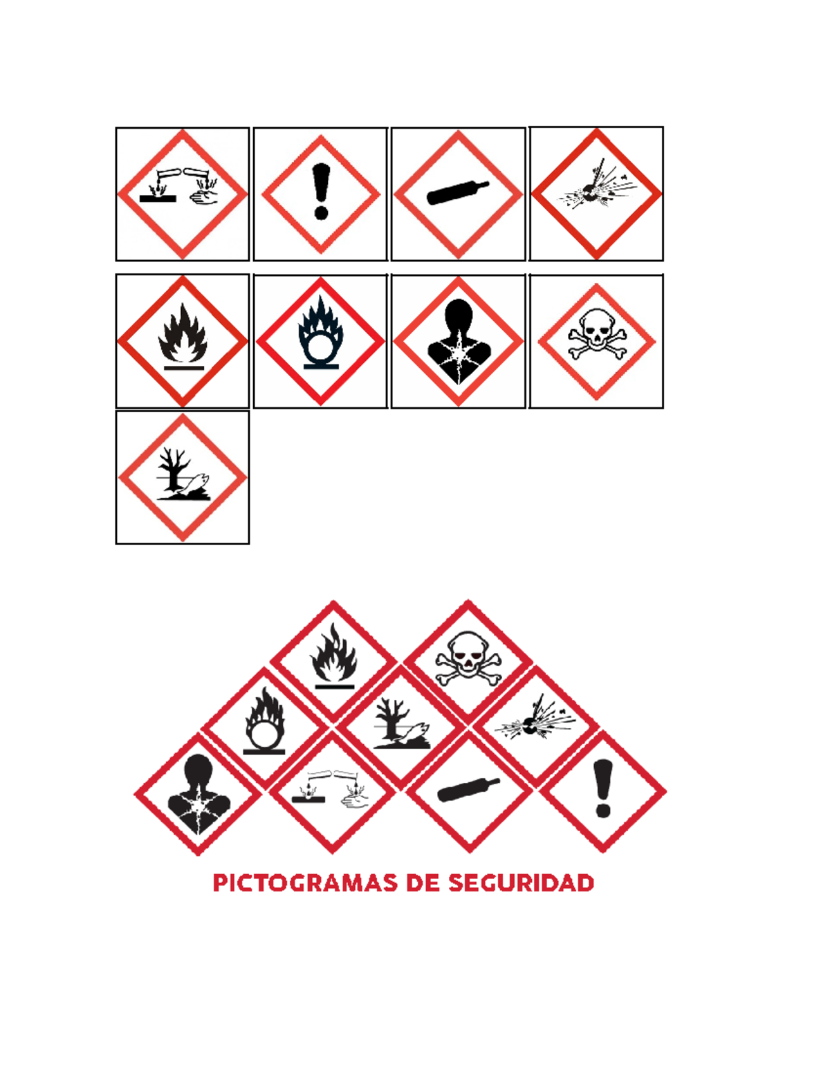 Pictogramas - Química General - Studocu