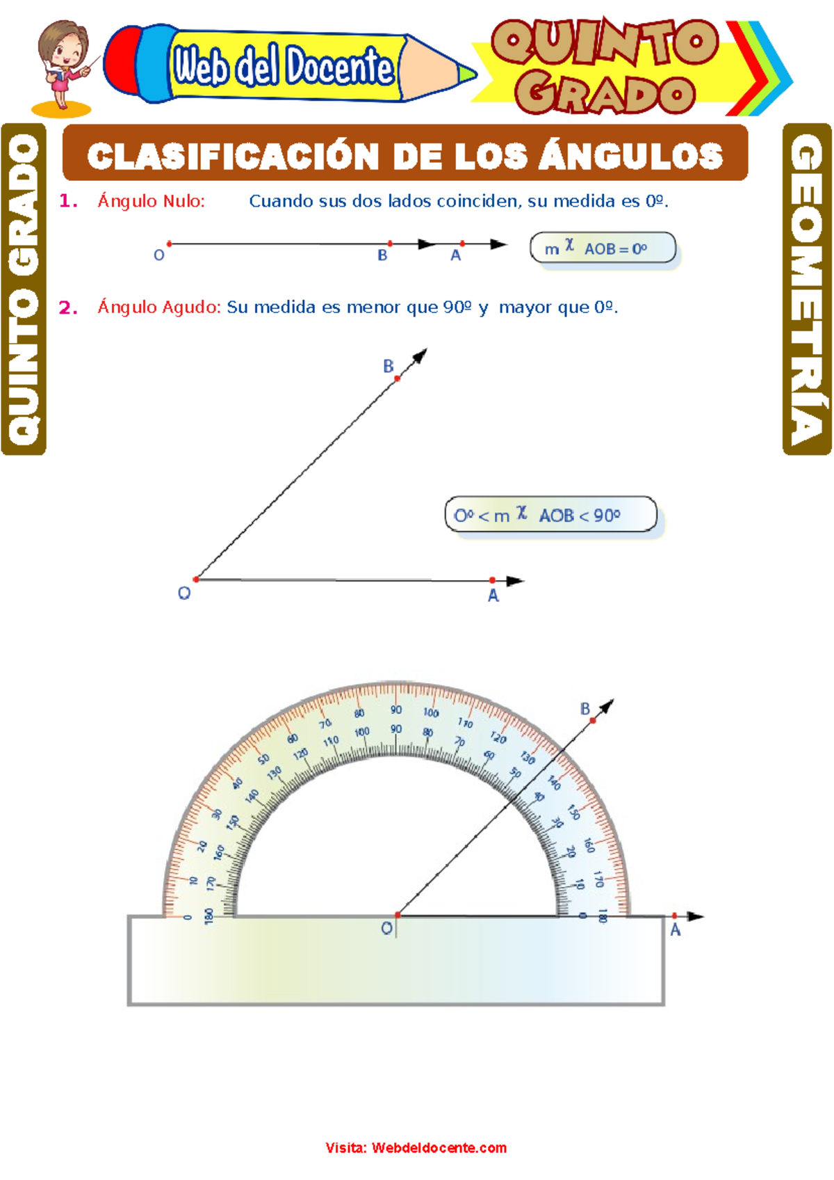 Clasificación de los Ángulos para Quinto Grado de Primaria - 1. Ángulo ...