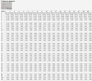 [Solved] A histogram for Age with a bin for each year based on the ...