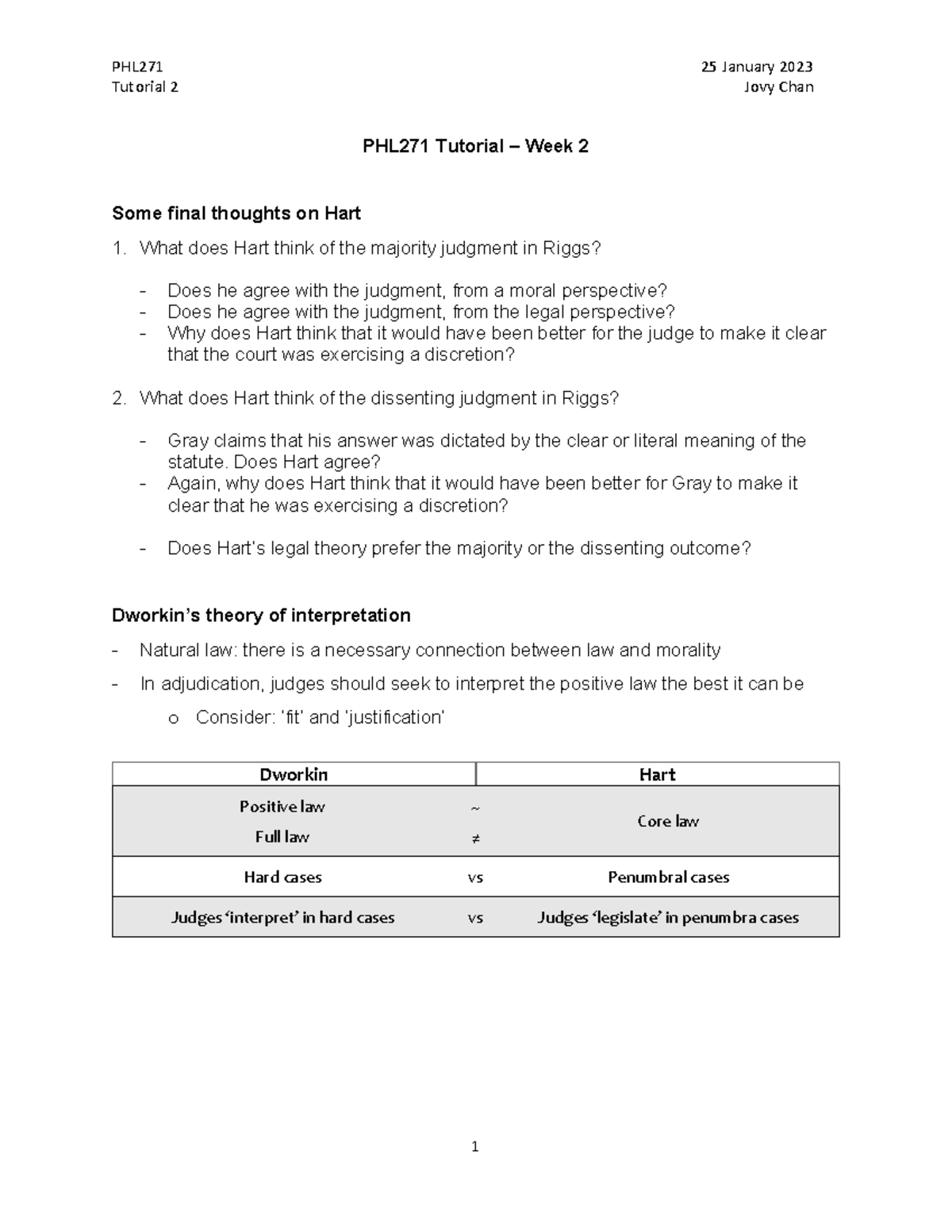 Tutorial 2 - PHL271 25 January 2023 Tutorial 2 Jovy Chan 1 PHL271 ...