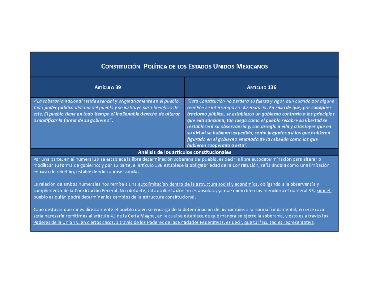 2 Artículos 39 y 136 Constitucionales - DE LOS ESTADOS UNIDOS MEXICANOS ...