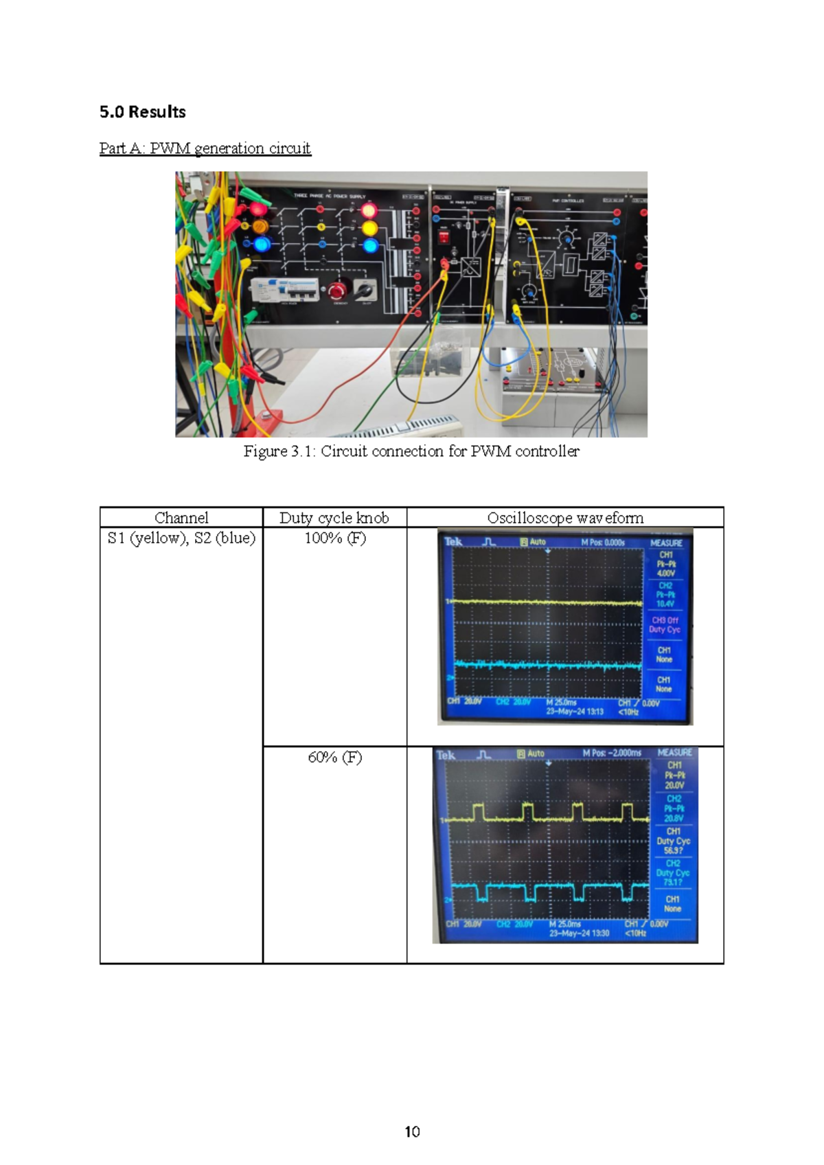 Lab 3 Result - 5 Results Part A: PWM generation circuit Figure 3 ...