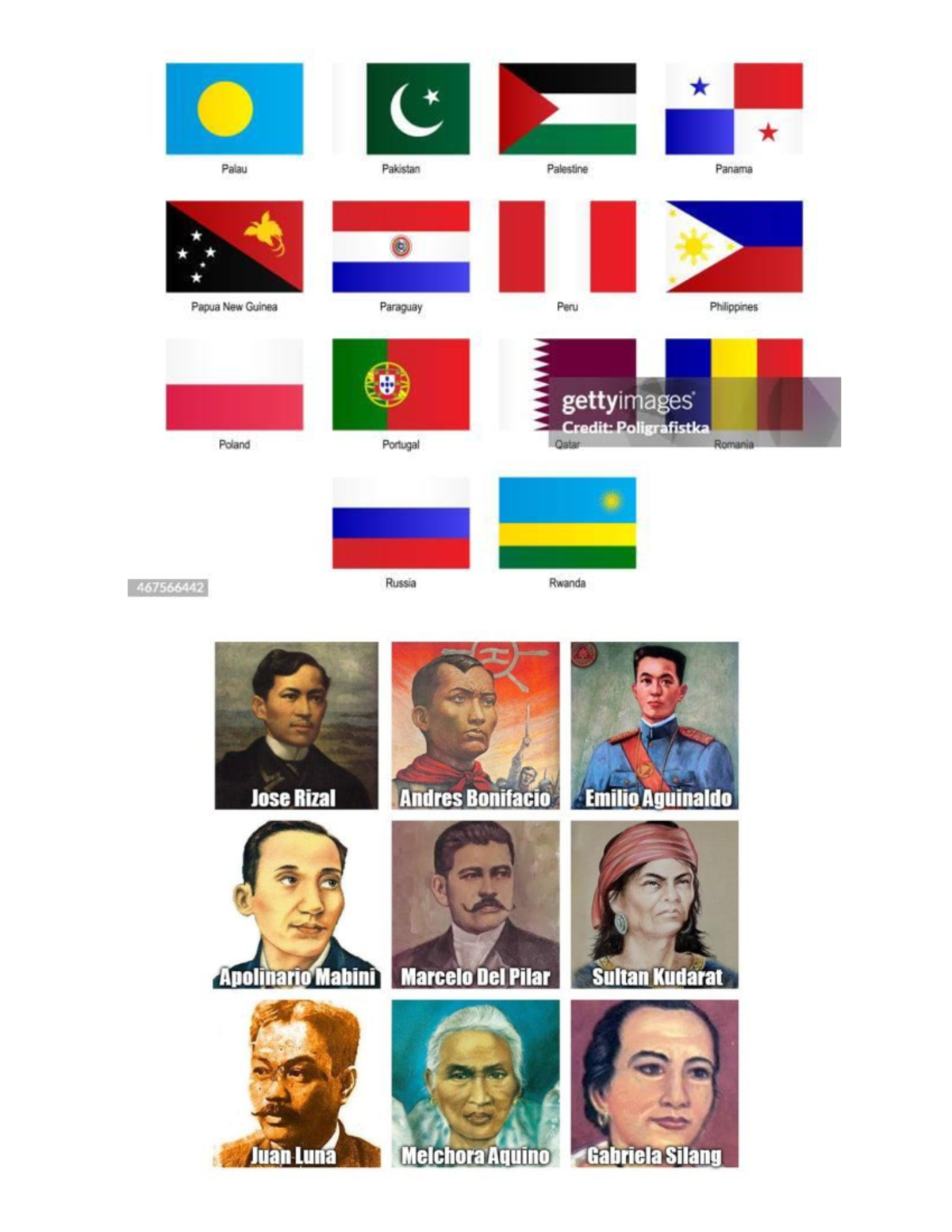 Hdggd - Happy birthday - * Palau Pakistan Palestine Panama © Papua New ...