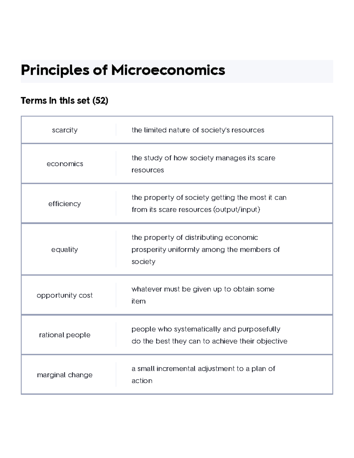 Principles of Microeconomics Flashcards Quizlet - Principles of ...