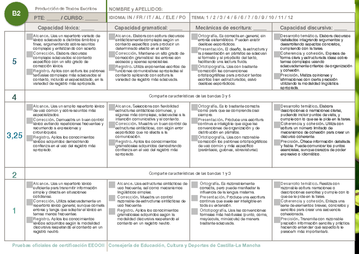 Escalas B2 DEF - kasbdfkjbasjdb - Producción de Textos Escritos NOMBRE ...