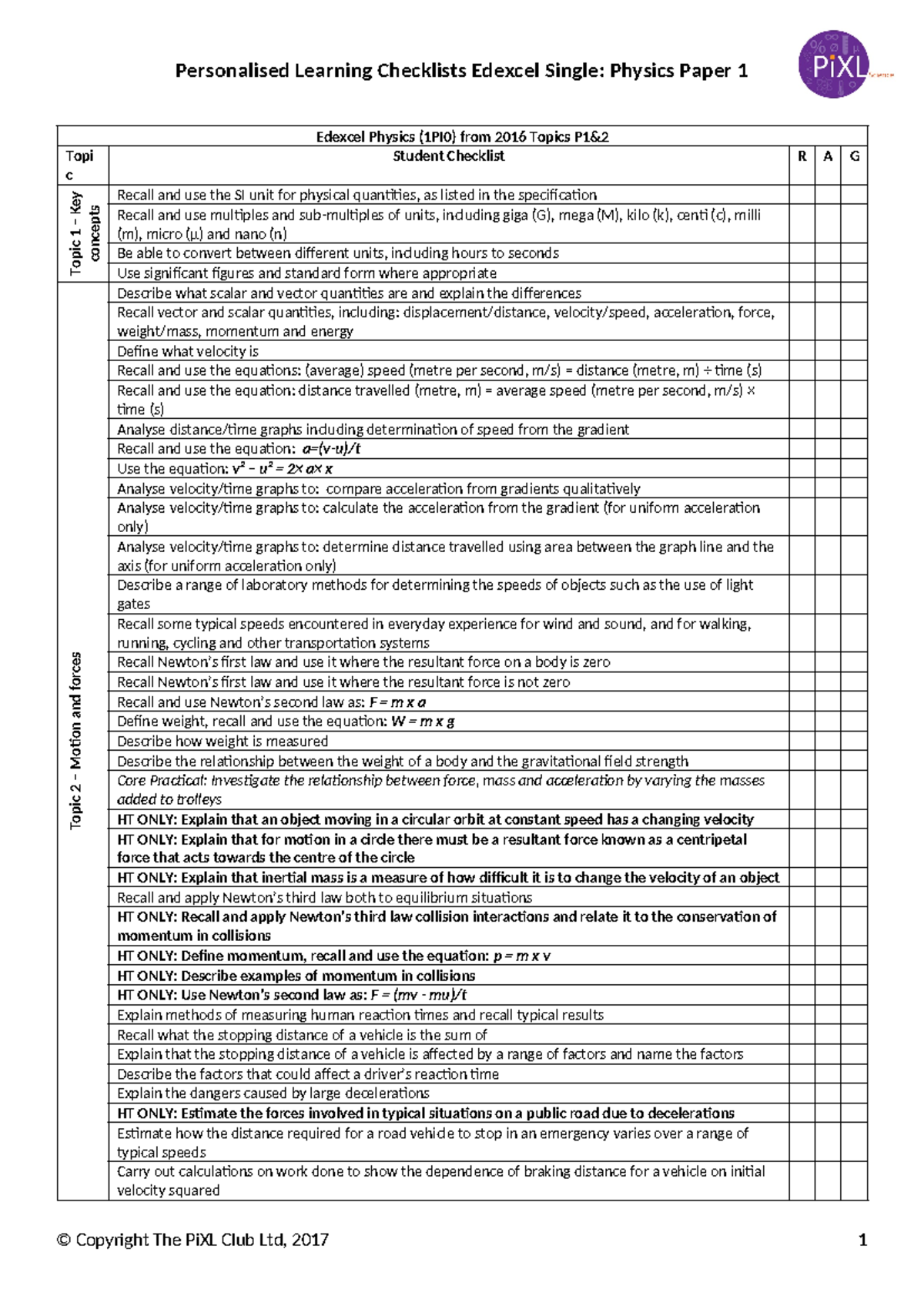 Edexcel PLC Student Checklist Single Physics Paper 1 3 - Personalised ...