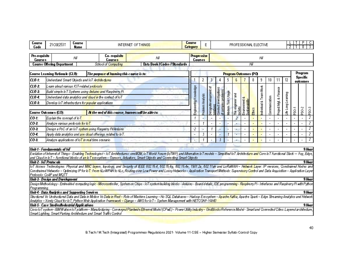 21CSE253T- Internet OF Things Syllabus - 40 Course ...