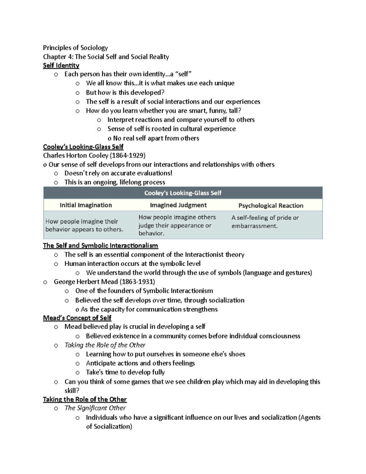 Principles of Sociology Chapter 4: The Social Self and Social Reality ...