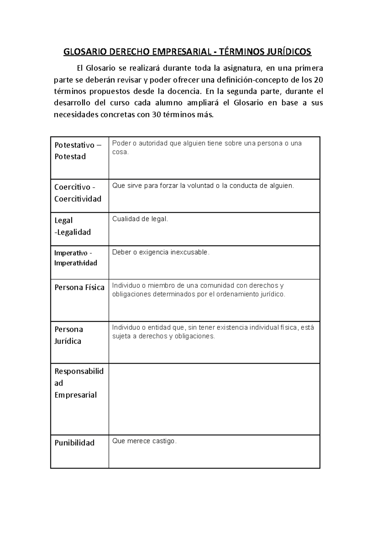 Glosario Términos Jurídicos - GLOSARIO DERECHO EMPRESARIAL - TÉRMINOS ...