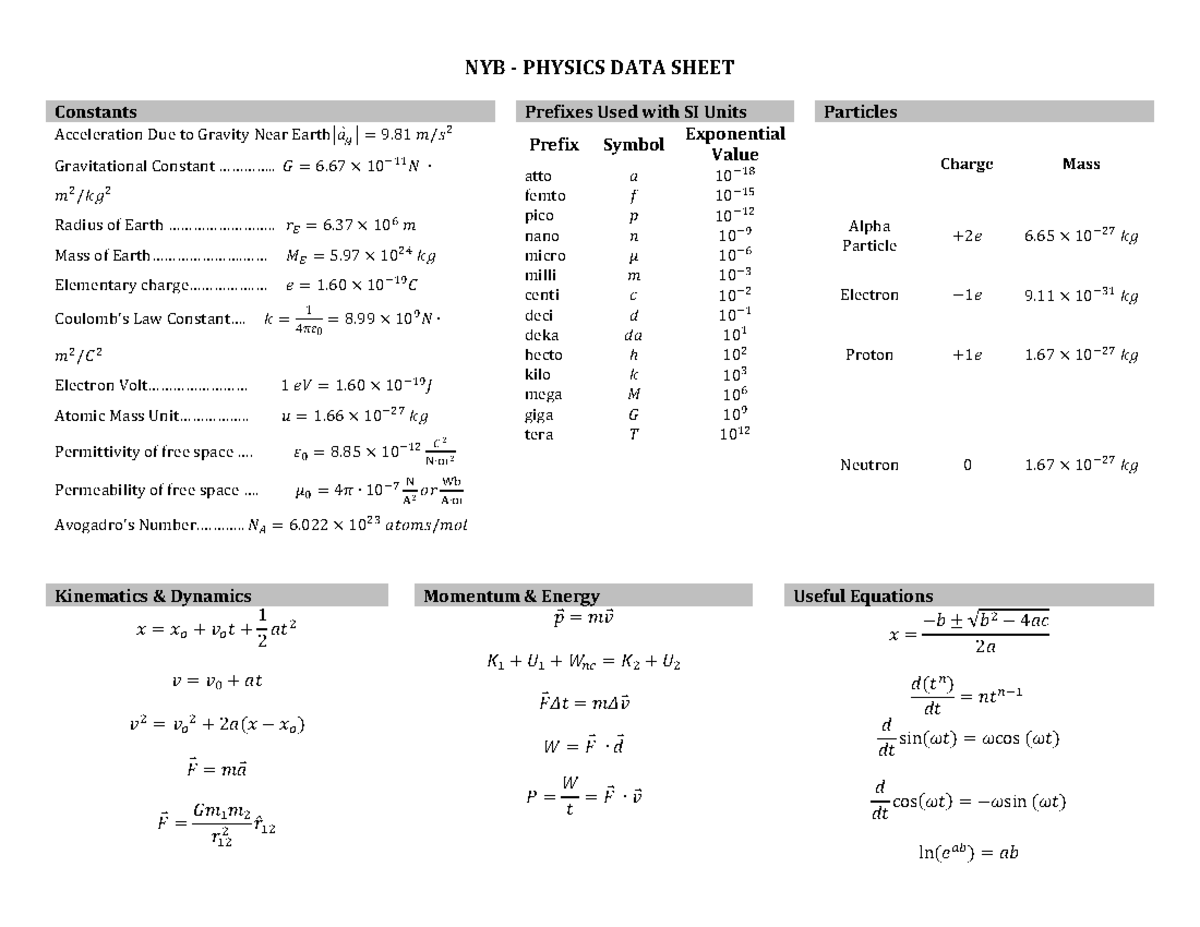 NYB Equation Sheet and Data Sheet - NYB - PHYSICS DATA SHEET Constants ...