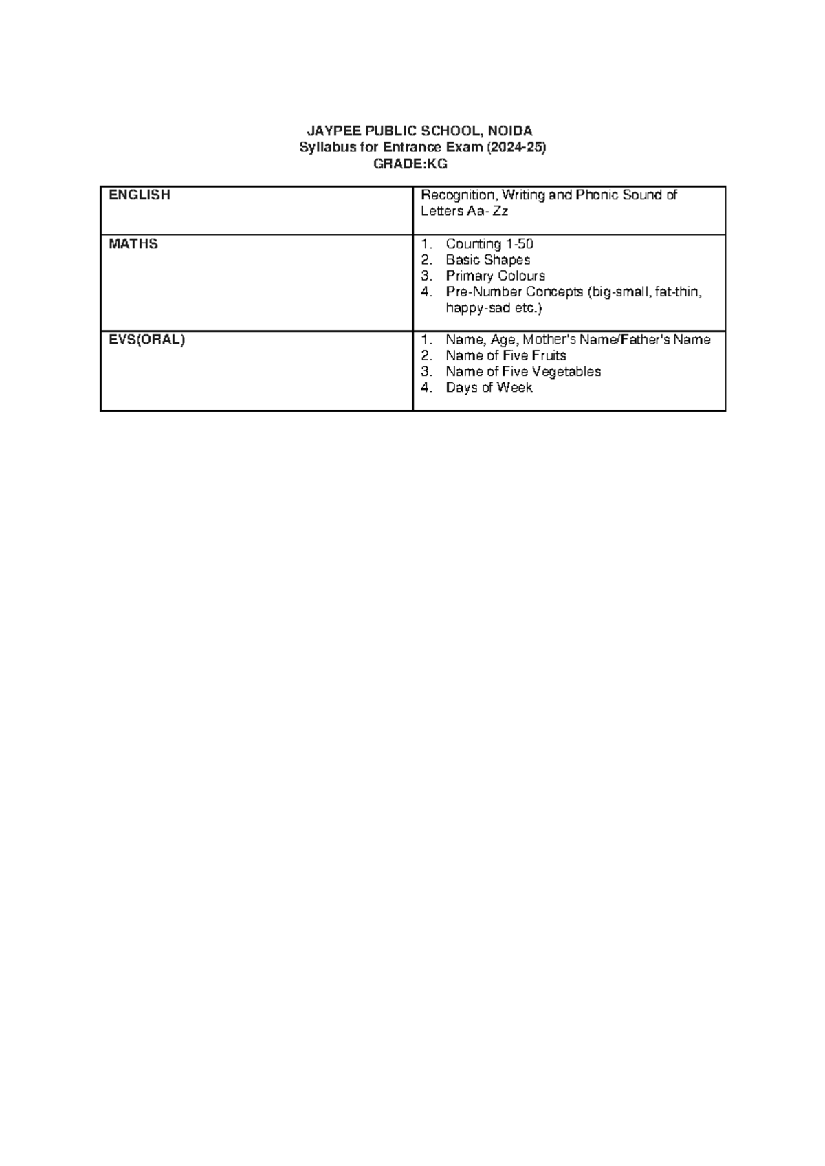 Syllabus FOR Entrance KG XI 2024 25 - Syllabus for Entrance Exam (202 4 ...