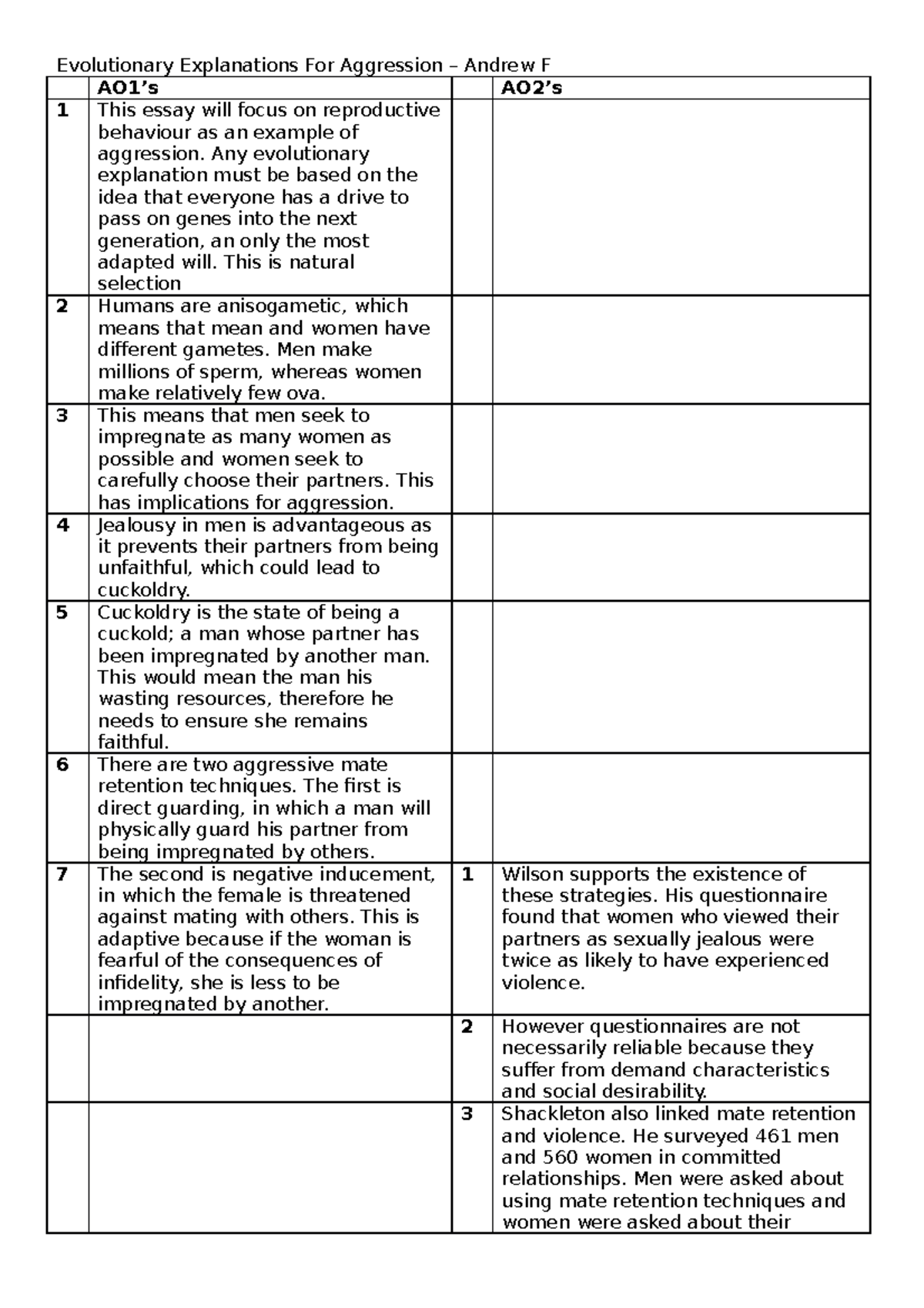 Evolutionary Explanations For Aggression- table - Any evolutionary ...