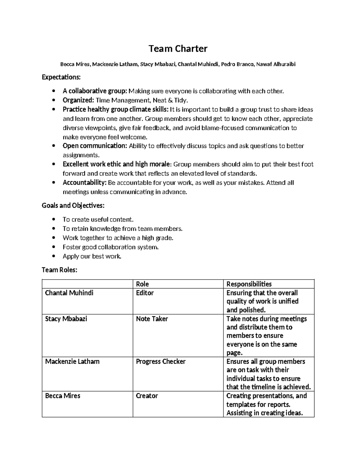 Organizational Behaviour- Team Charter Assignment - Team Charter Becca ...