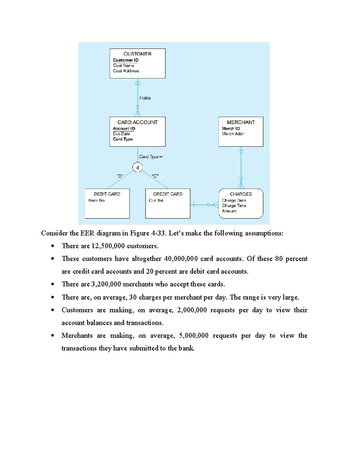 Practice Chapter-05 - DAP an - Consider the EER diagram in Figure 4-33 ...