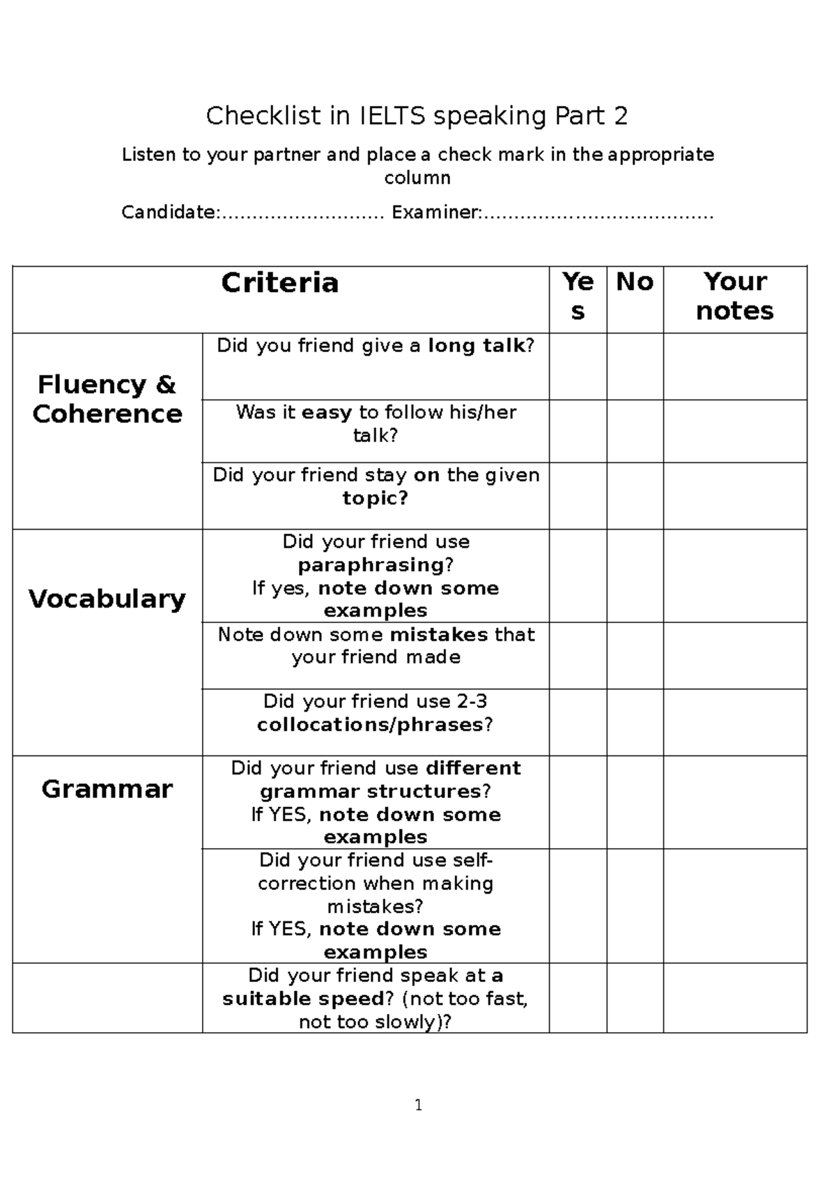 Checklist Speaking P2 - HIHIHIHI - Checklist in IELTS speaking Part 2 ...