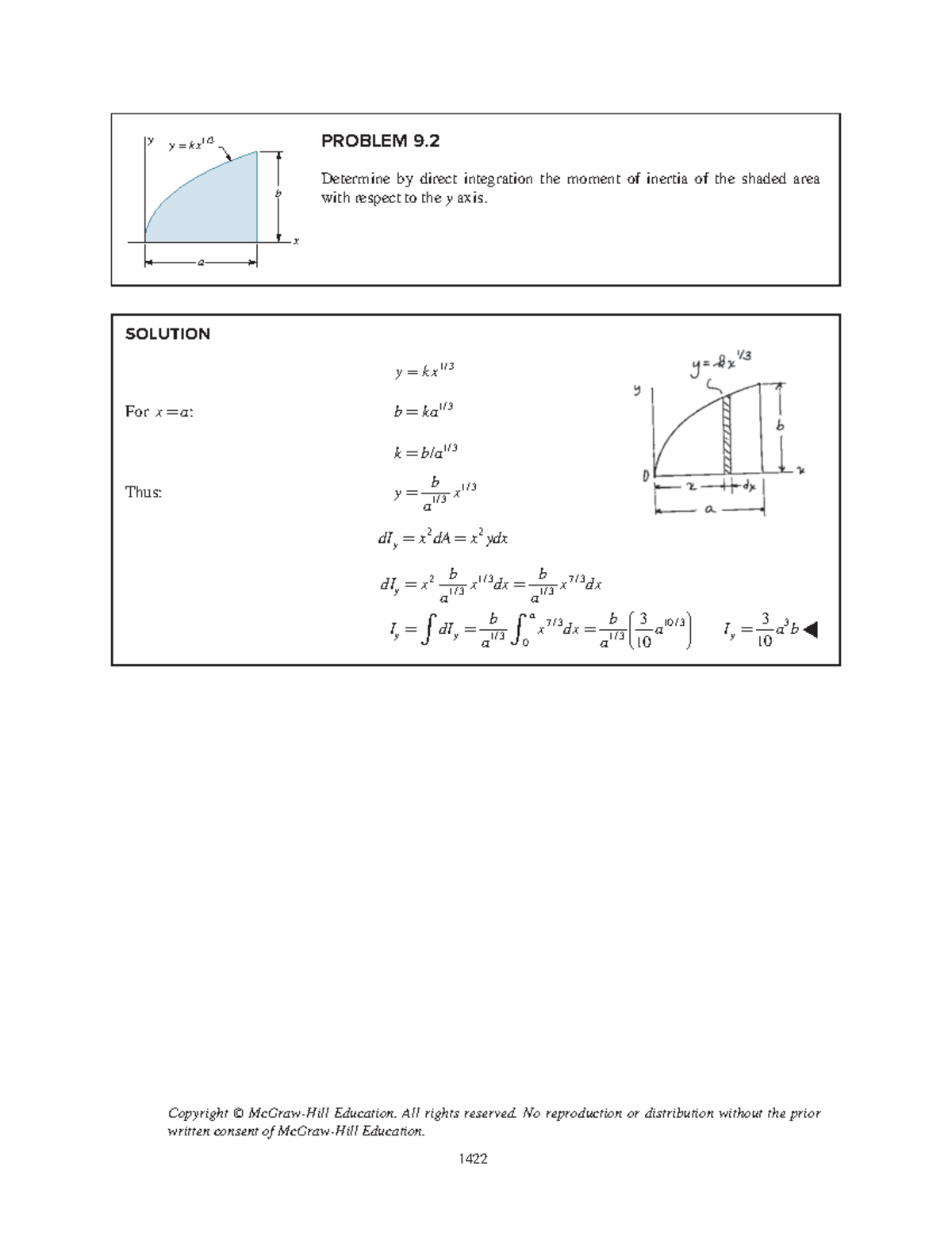Chapter 9 - Tutorial work ch9 - ENGR 242 - Concordia - Studocu