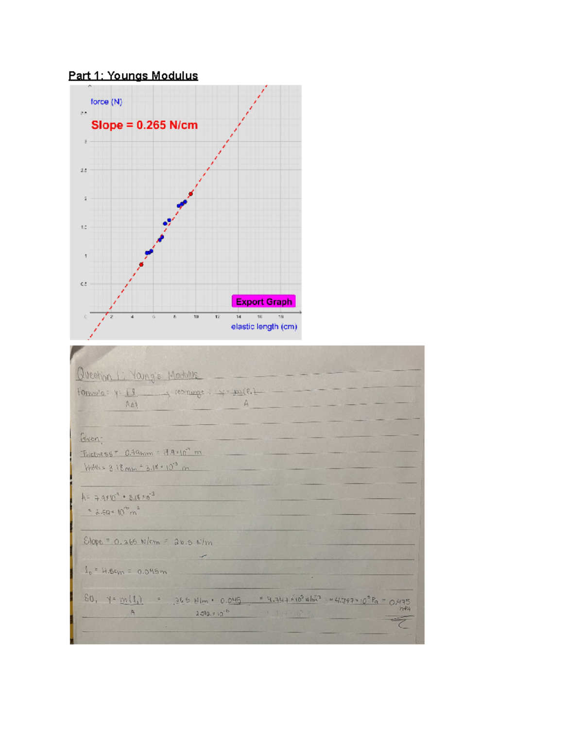 Phys 1080 lab 2 part b - lab - Part 1: Youngs Modulus Part 2: Heart Rate Analysis The data ...