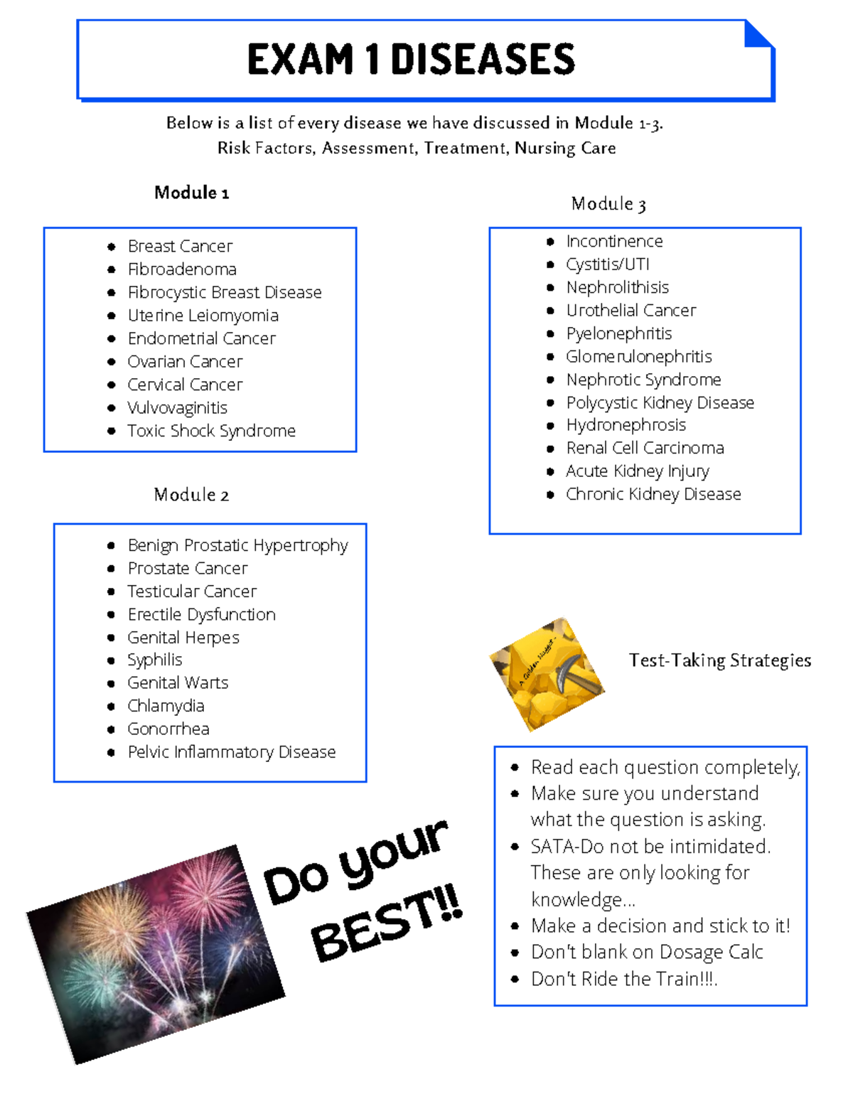 Exam 1, 2, & 3 Guides - breakdown - Below is a list of every disease we ...