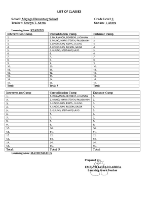 DM NLC Implementers and EOSY Break Activties - DIVISION MEMORANDUM CID ...