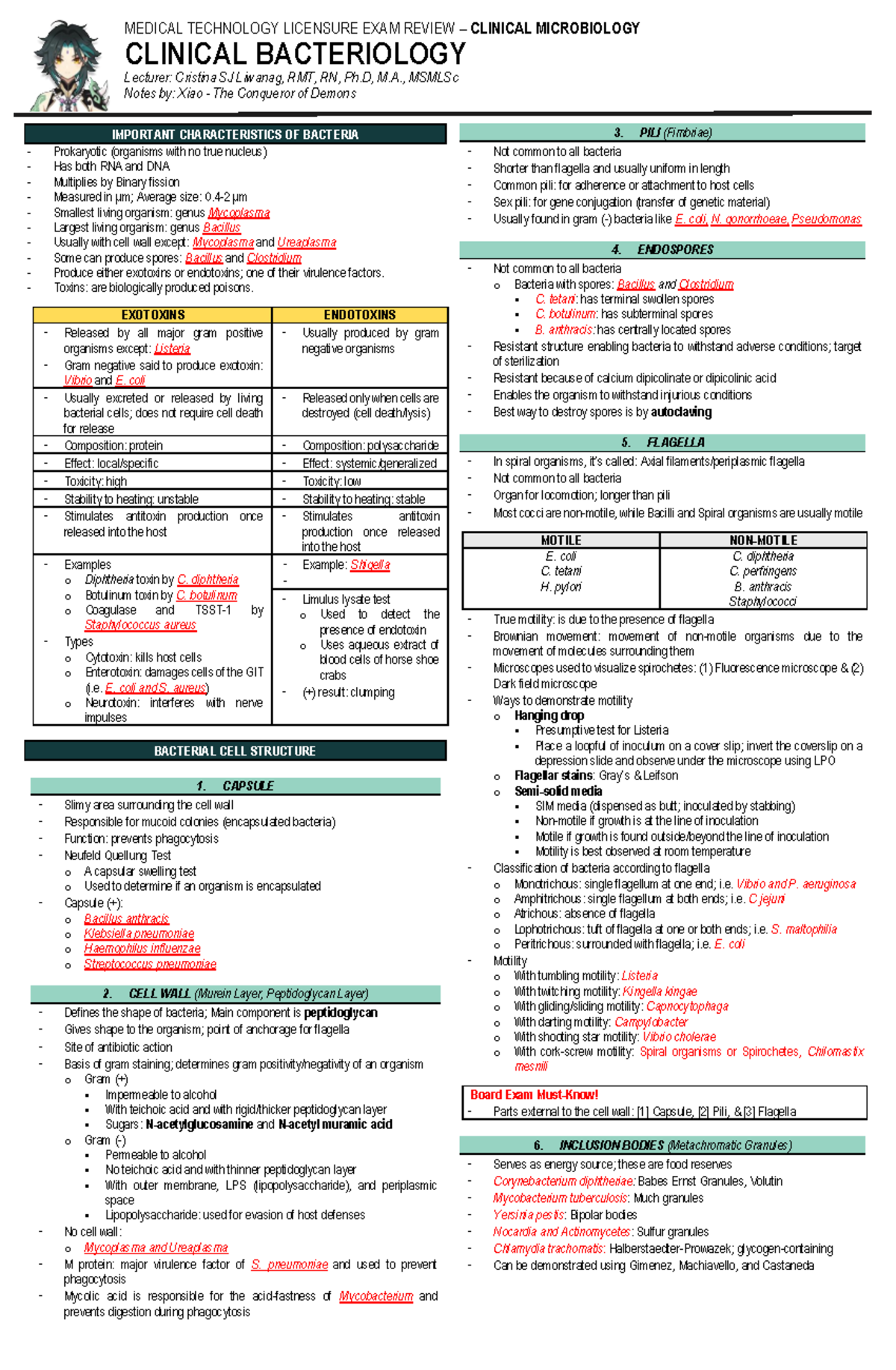 Inbound 6644323247854827006 - MEDICAL TECHNOLOGY LICENSURE EXAM REVIEW ...