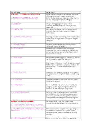 WDP Pathology Tube Chart and Order Of Draw v2 0 - TUBE CHART AND ORDER ...