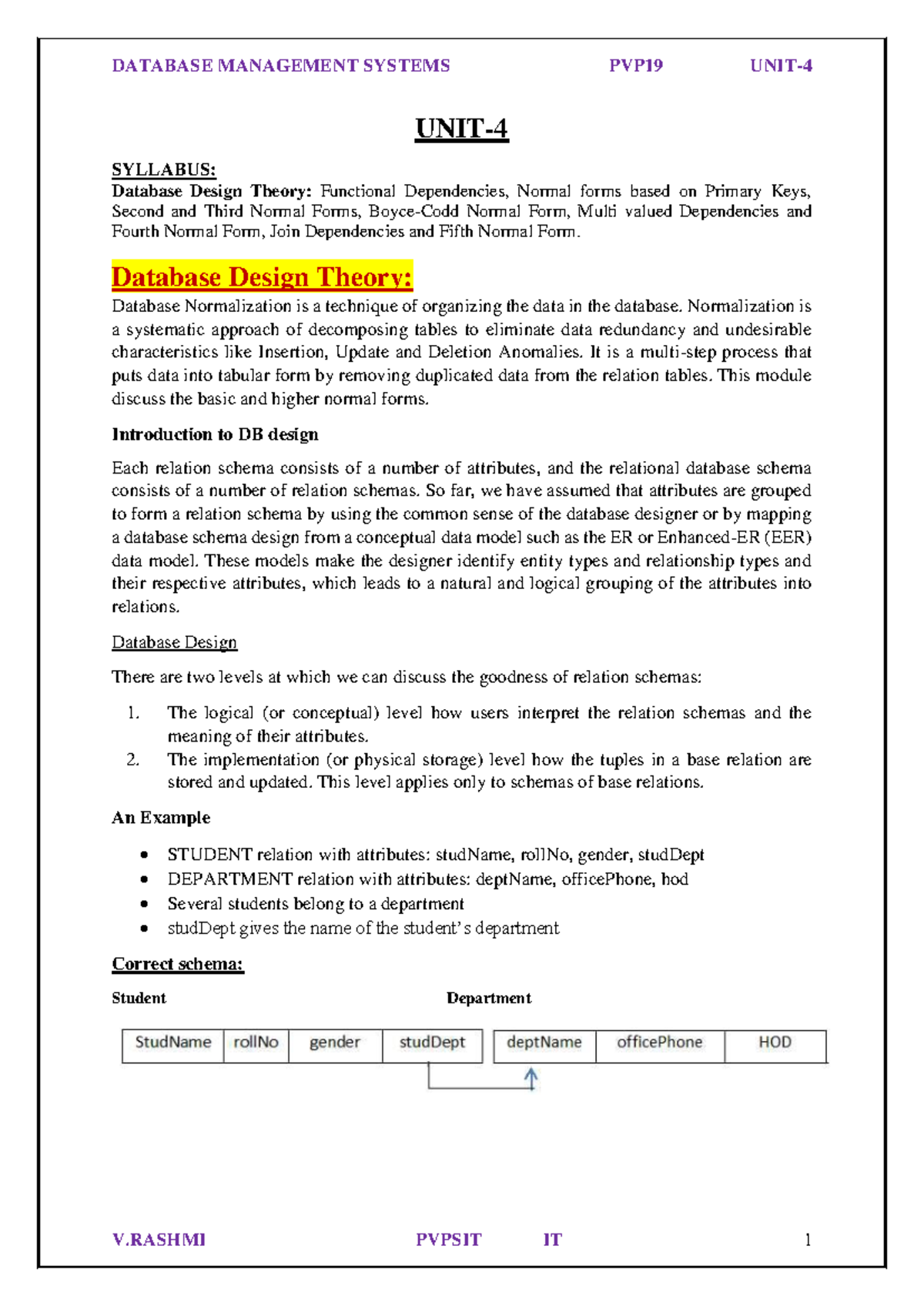Dbms unit -5 for preparing for exams you can read this in jntu Hyderabad - UNIT- SYLLABUS ...