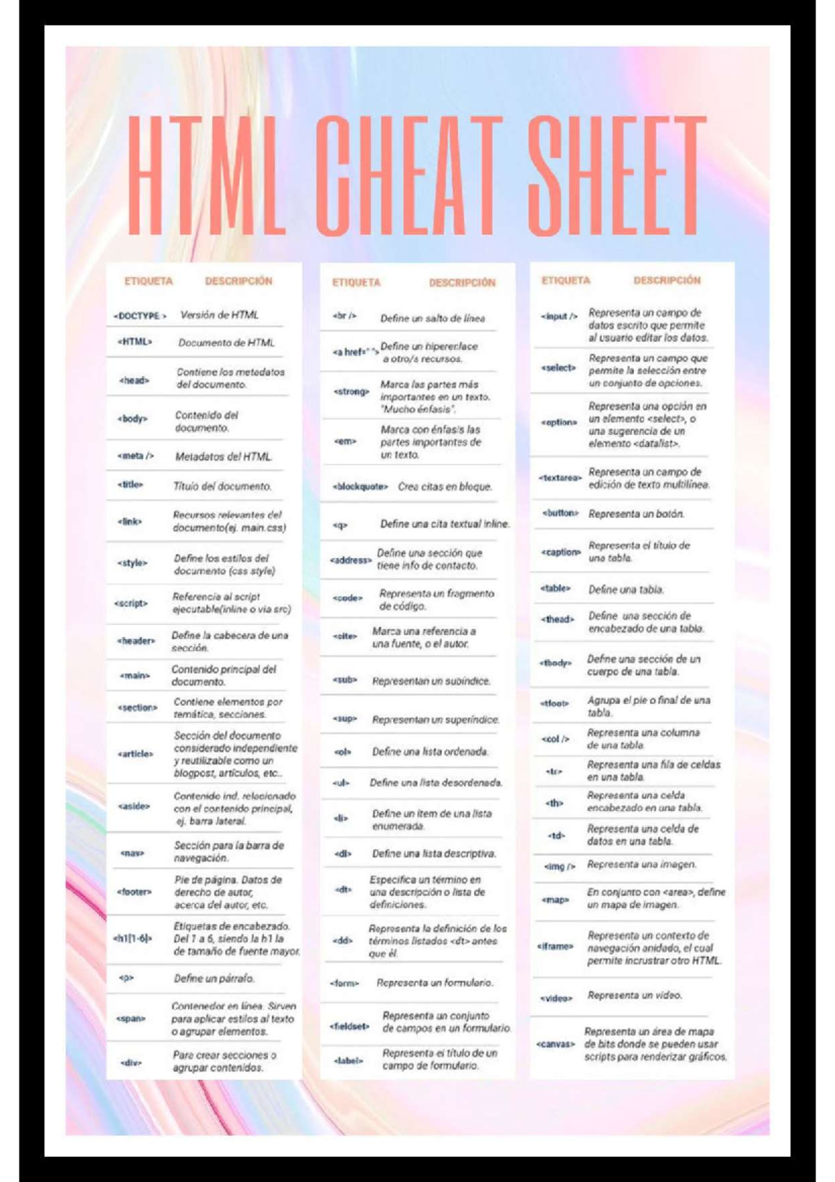 Html - Programación - CHEAT SHEET ETIQUETA DESCRIPCIÓN ETIQUETA DESCRIPCIÓN ETIQUETA DESCRIPCIÓN ...