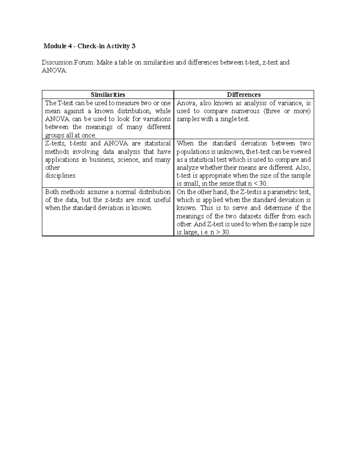 Module 4 - Check-in Activity 3 (Biostatistics) - Module 4 - Check-in ...
