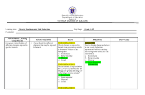 ARTS-10 Q4 M1 - 10 Arts 10 Quarter 4 - Module 1 Theatrical Forms and ...