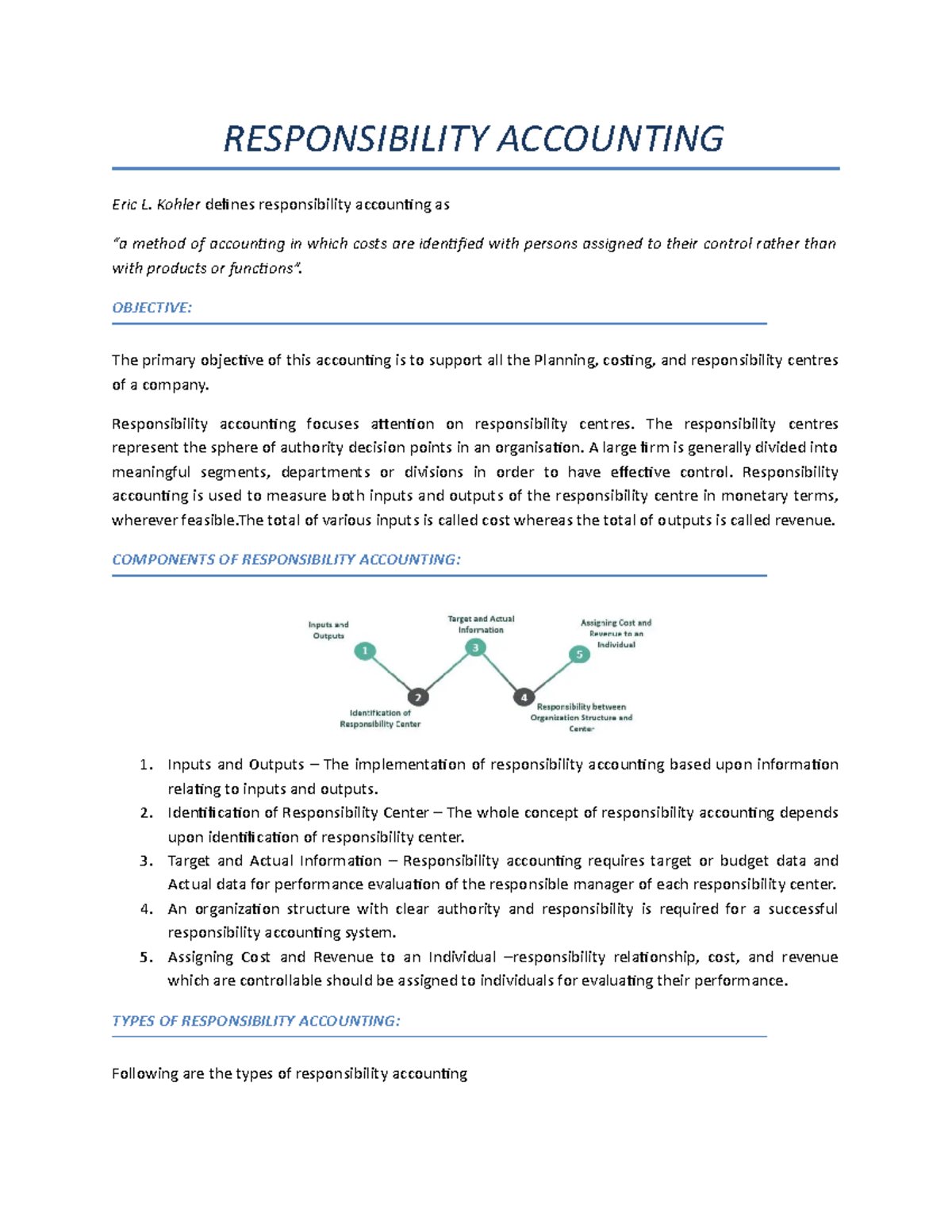 Responsibility Accounting and Managerial accounting-ASSIGNMENT ...