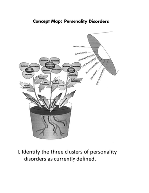 Grids Eating and Personality Disorders Grid module 2A - Module 2A Grids ...