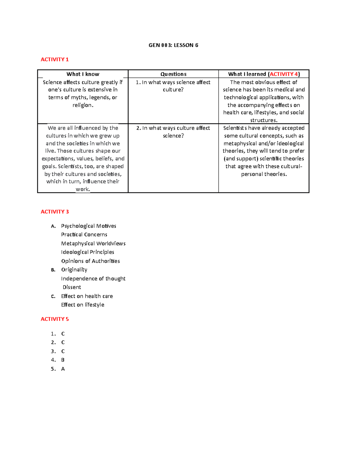 GEN 003 - Lesson 6 - GEN 003: LESSON 6 ACTIVITY 1 What I know Questions ...