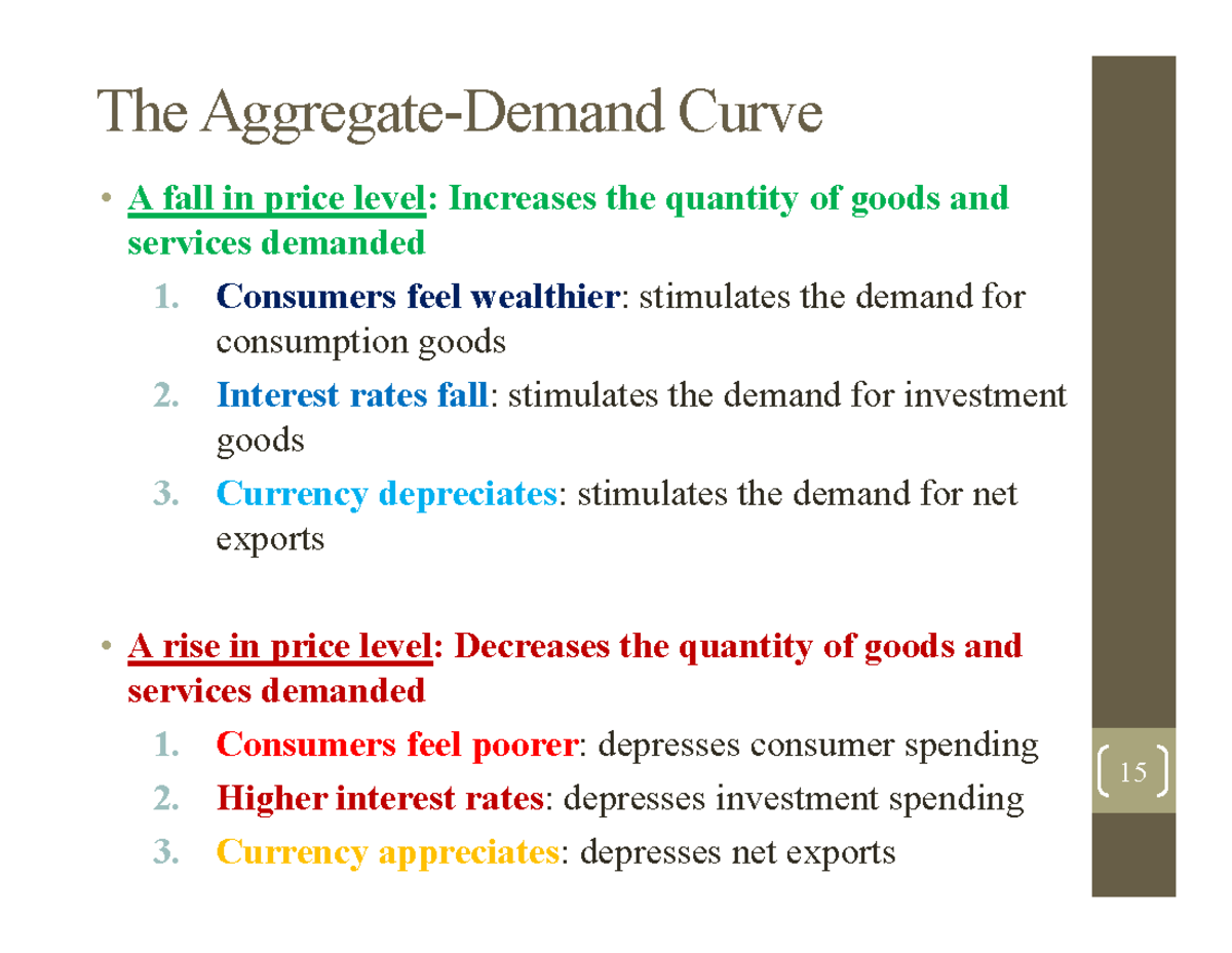 econ 0110 notes - The Aggregate-Demand Curve • A fall in price level ...